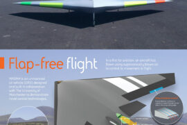 Futuristic BAE Magma UAV Boasts Flap-free Flight Technology That Uses ...