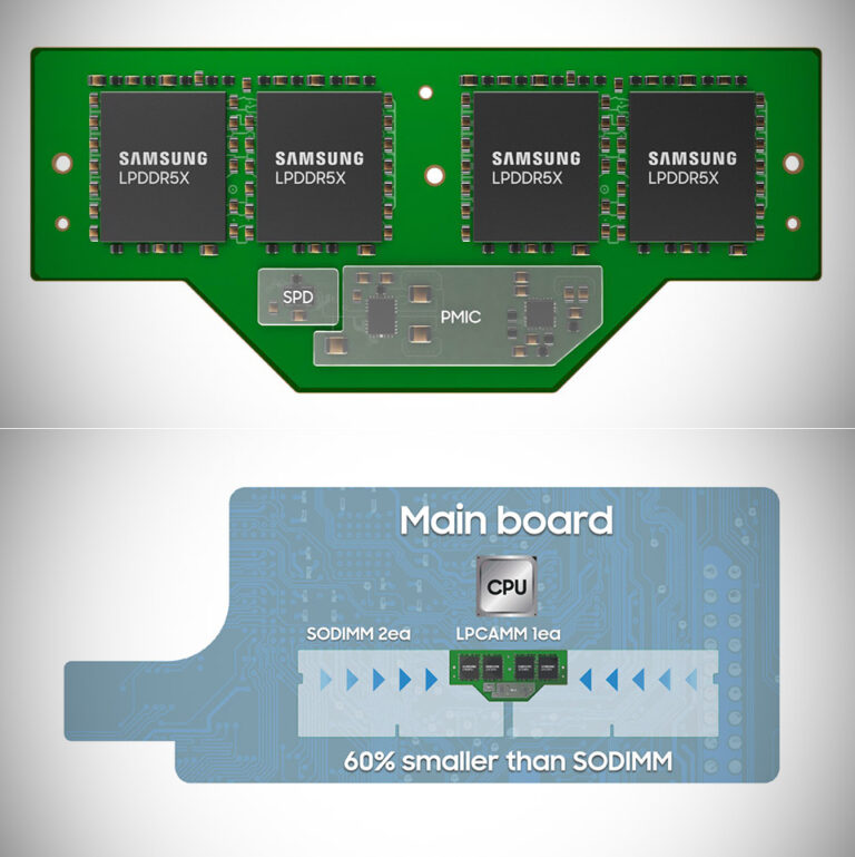 Samsung Unveils Industry's First 10.7Gbps LPDDR5X DRAM, Designed for AI ...