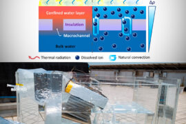 MIT Engineers Develop Solar Desalination System That Could be More Cost ...