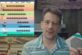 Inventor Builds Speech-Jamming Sonic Weapon That Actually Works - TechEBlog