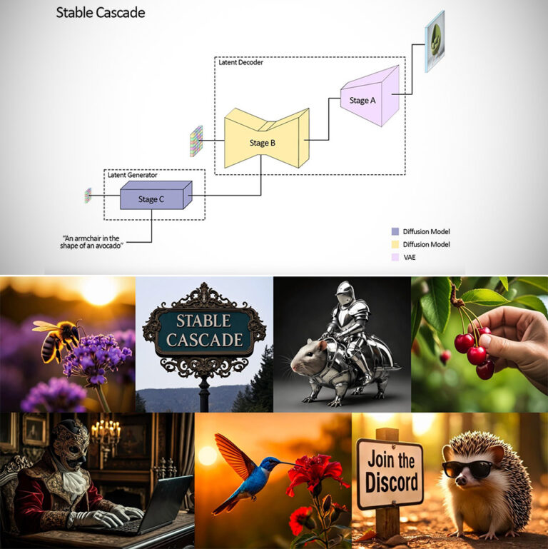 Pika 1.5 AI Video Generator Released, Features Hyper-Realism and Mind ...
