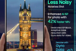 How Samsung's ProVisual Engine Helps the Galaxy S24 Achieve the Perfect ...