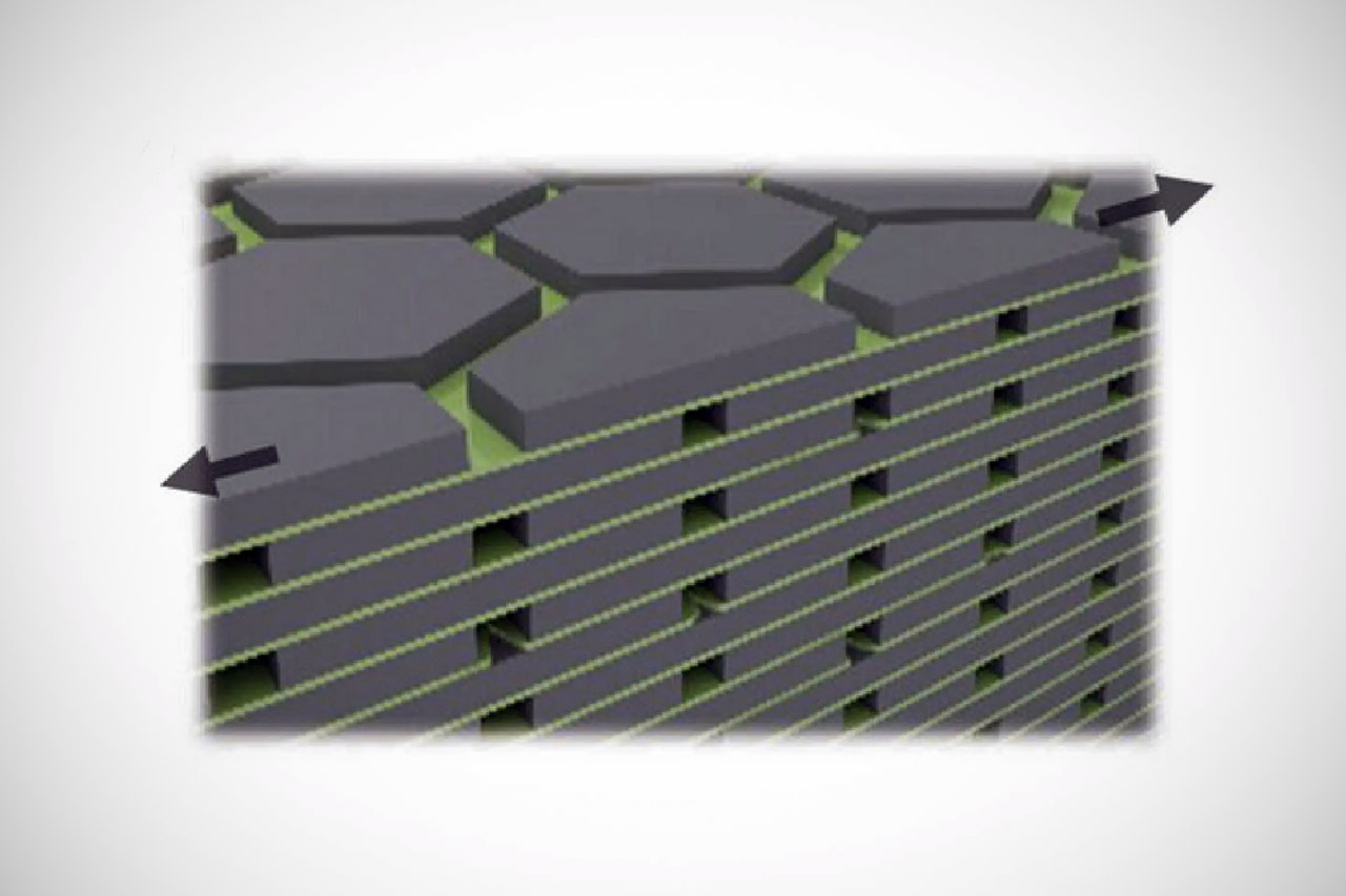 Engineers Develop Cement Composite 17 Times More Crack-Resistant Than ...