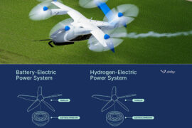 Joby eVTOL Successfully Completes 523-Mile Hydrogen-Electric Flight ...
