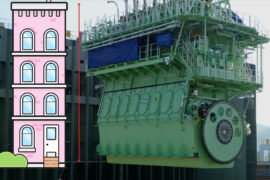 Wärtsilä-Sulzer RTA96-C is World's Largest Reciprocating Engine ...