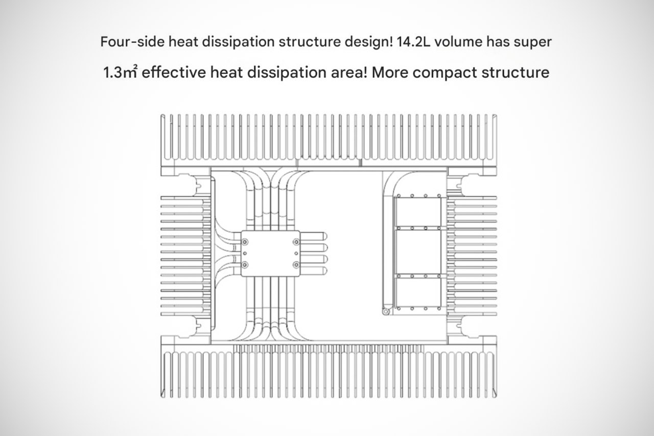 This 47-Pound Copper Colossus is Actually a Fanless PC Case - TechEBlog