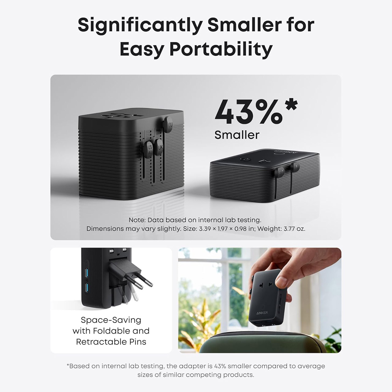 5-Port Anker Nano Travel Adapter Can be a Tiny Brick That Conquers Your ...